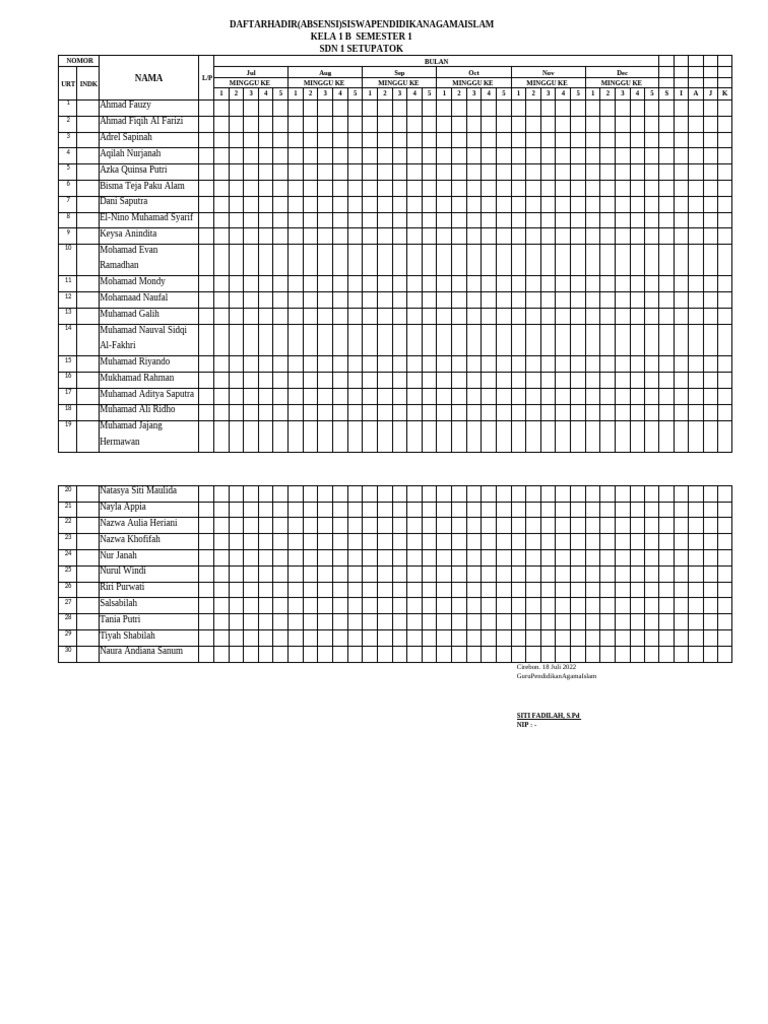 Absen Pai Kelas 1B | PDF
