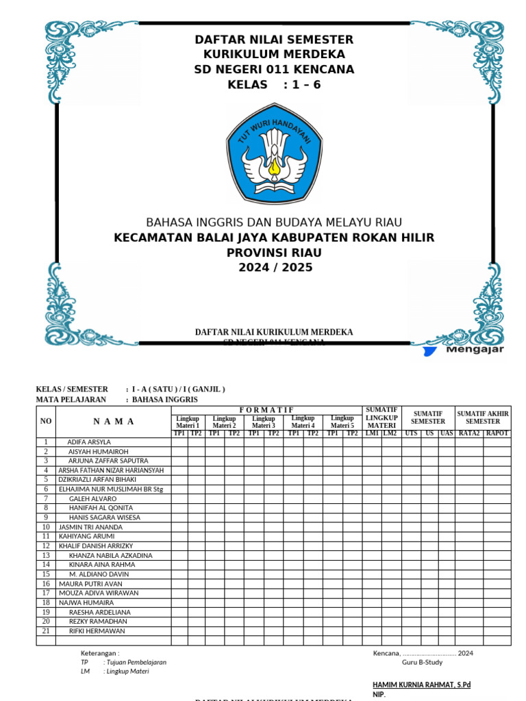 Daftar Nilai Kumer 2024 Revisi | PDF