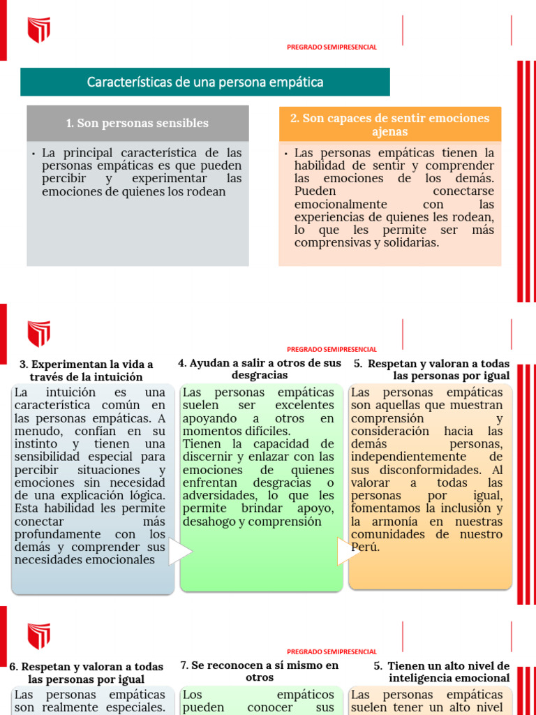 Características de la Empatía | PDF | Las emociones | Empatía