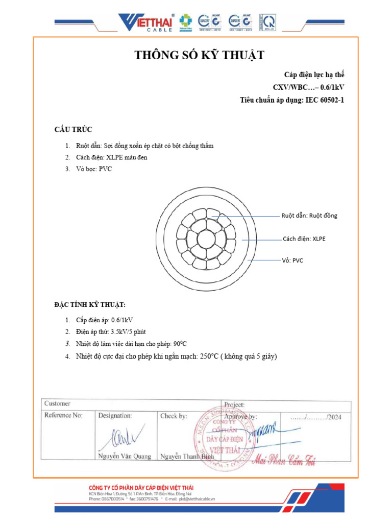 TSKT CXV-WBC 1x... - 1 KV | PDF