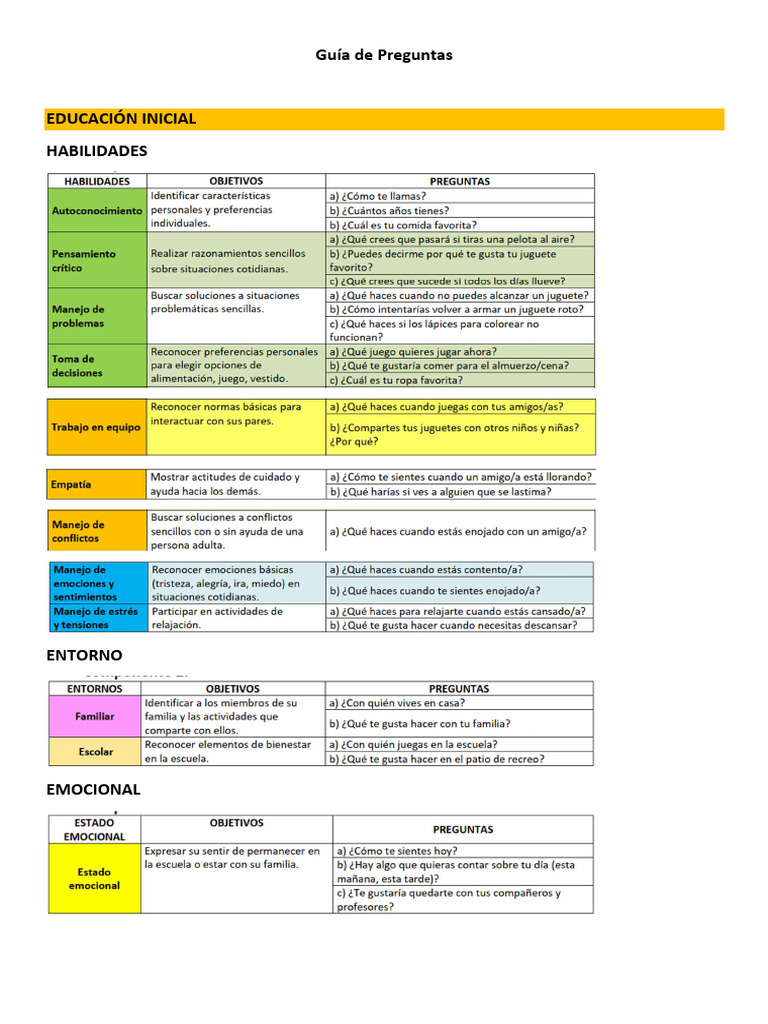 Guía de Preguntas Socioemocional | PDF