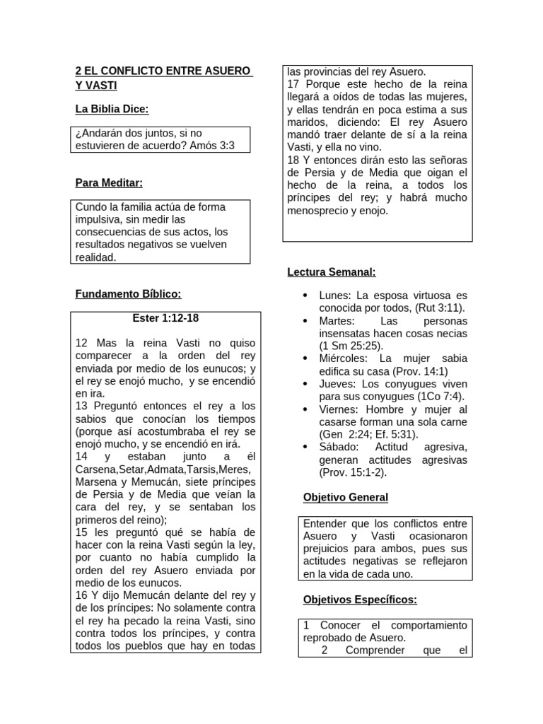 Conflicto entre Asuero y Vasti en la Biblia | PDF | Imperio aqueménida