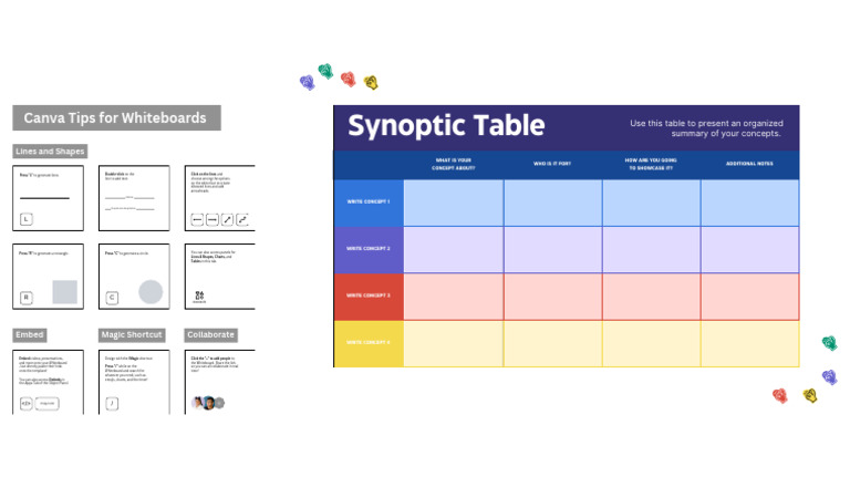 Synoptic Table Planning Whiteboard - 20250122 - 222432 - 0000 | PDF ...