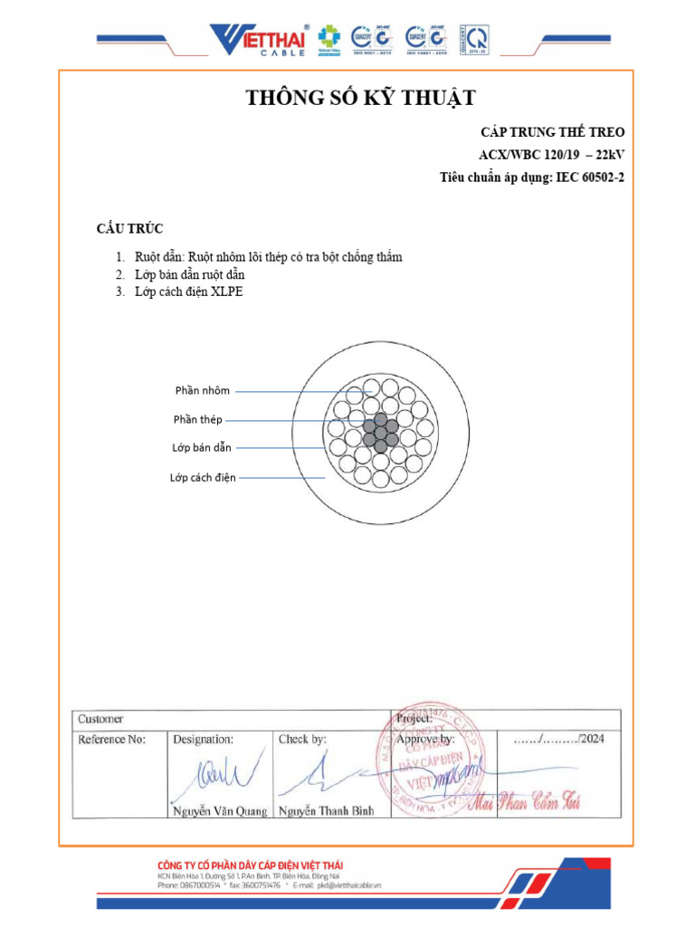 TSKT Acx-Wbc 120-19-22KV | PDF