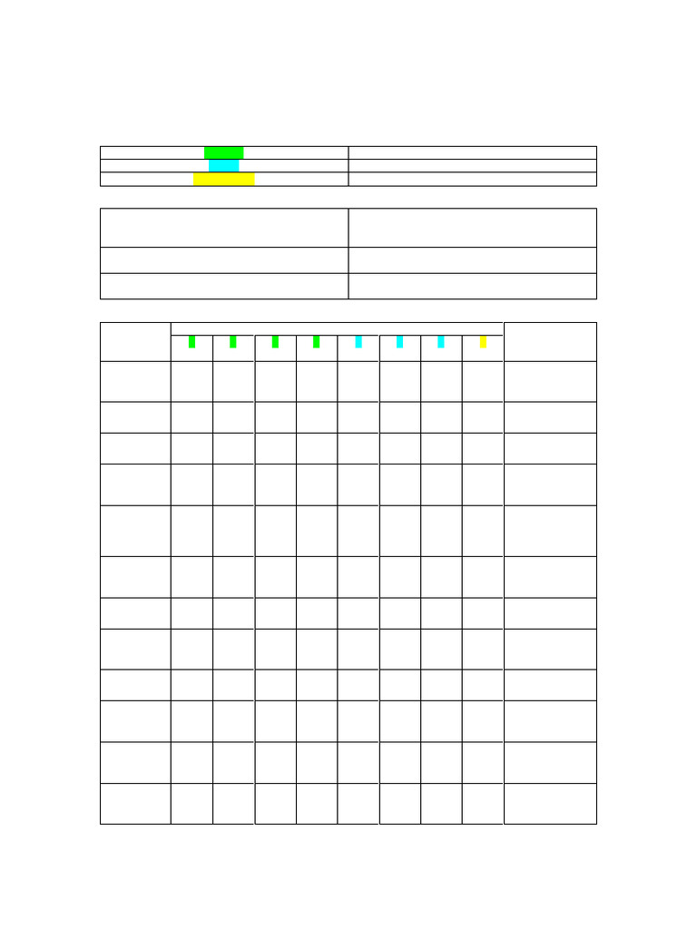 Lista Rca - Reporte | PDF