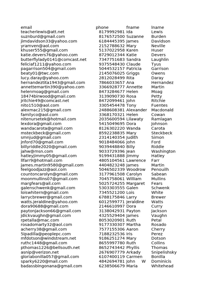 SeniorData 20240610 | PDF