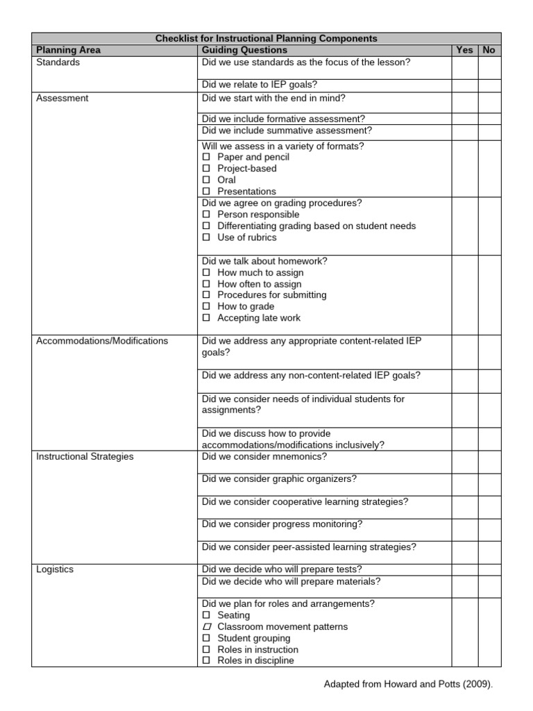Checklist For Instructional Planning For Co-Teaching | PDF ...