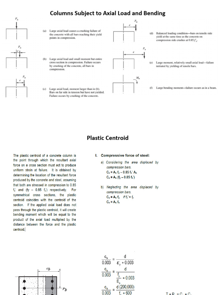 Topic 8 - Plastic Centroid & Eccentrically Loaded Columns - TOPIC 9 Column Interaction Diagram ...