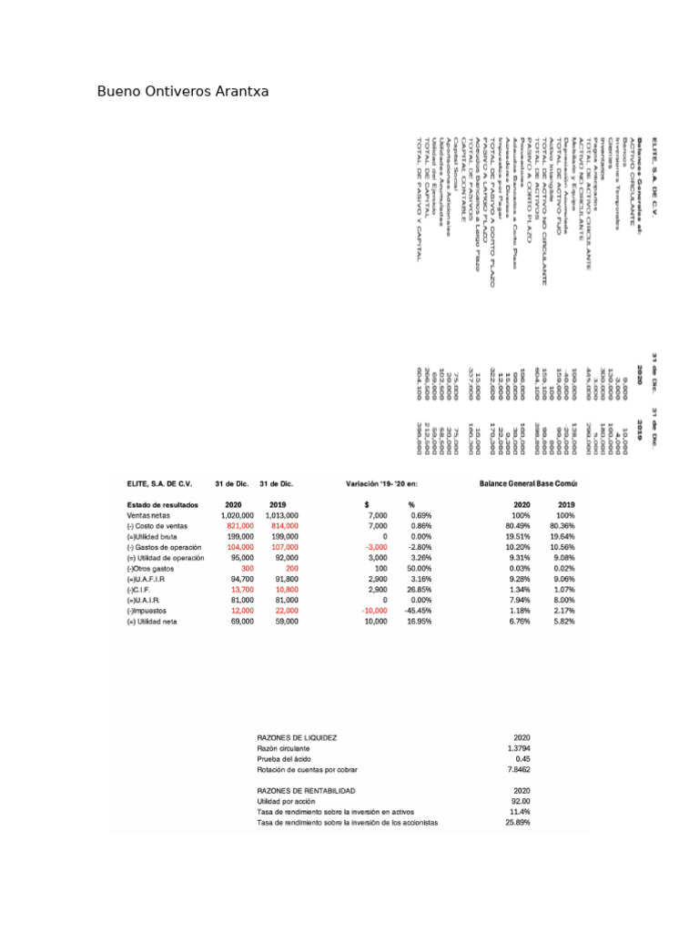Practica Individual-Arantxa Bueno | PDF