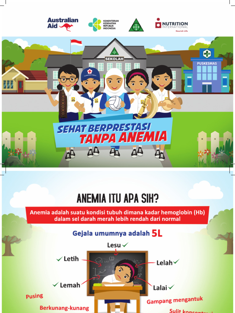 Flipchart Iec NTT Ok SMP Rev | PDF