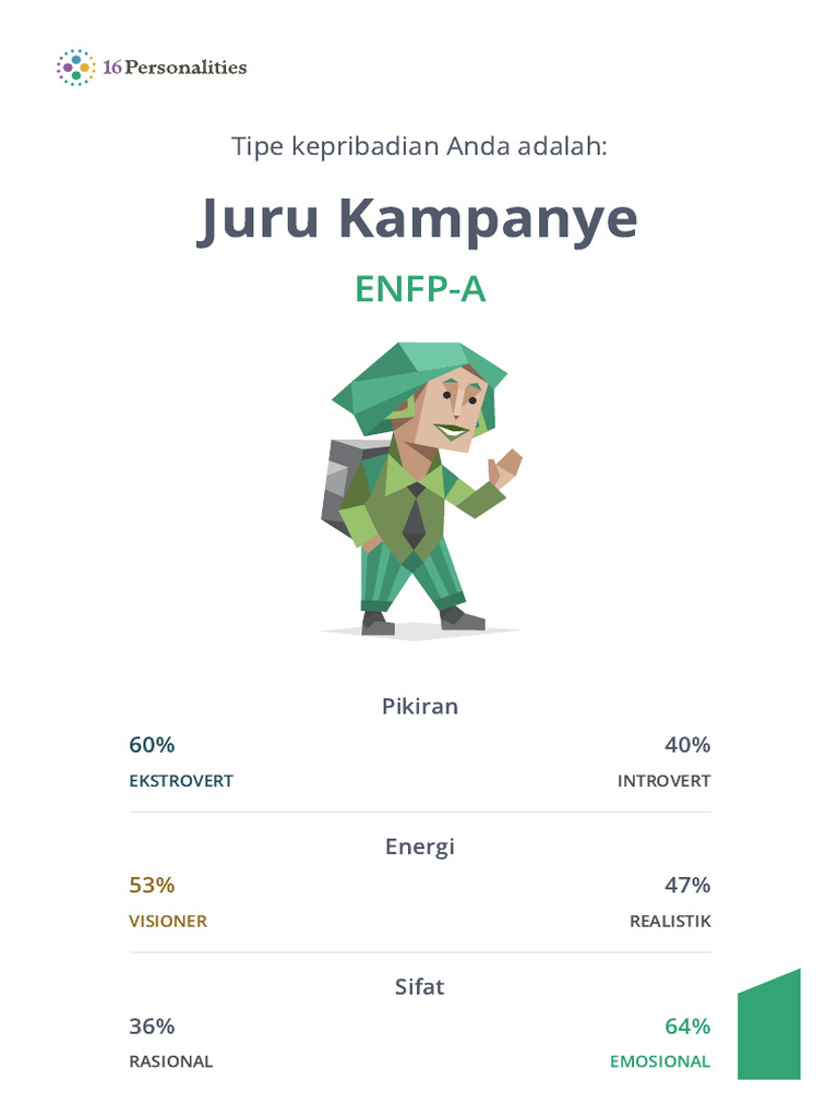 Kepribadian "Juru Kampanye" (ENFP) - 16personalities | PDF