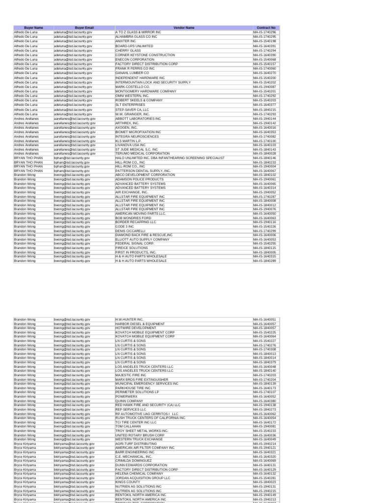 Master Agreements for Commodities 2 | PDF | Companies | Companies Of ...