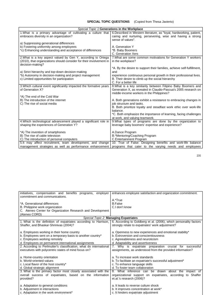 Special Topic Questions and Teaching Cases Questions 2 | PDF ...