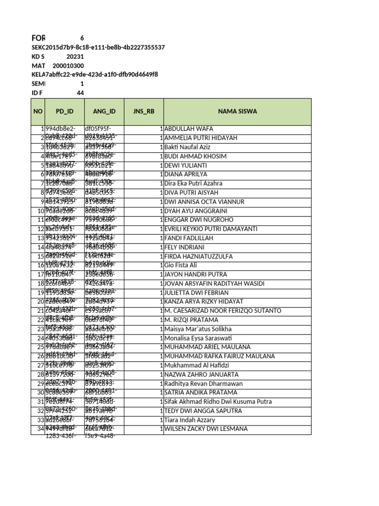 NIL_RAPOR_20231_200010300_ Kelas 7F | PDF