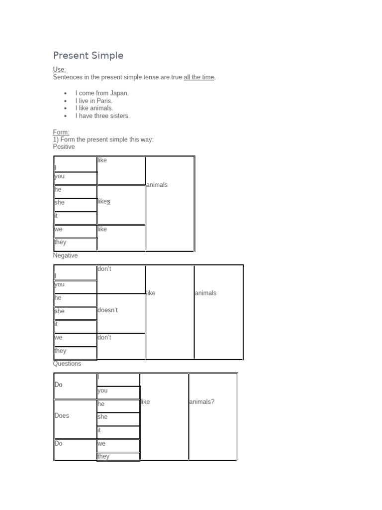 Present Simple | PDF