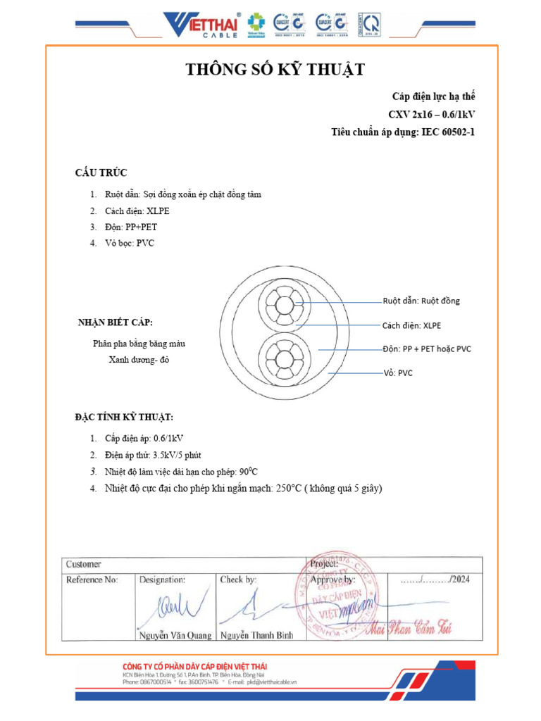 TSKT CXV 2x16-1kV | PDF