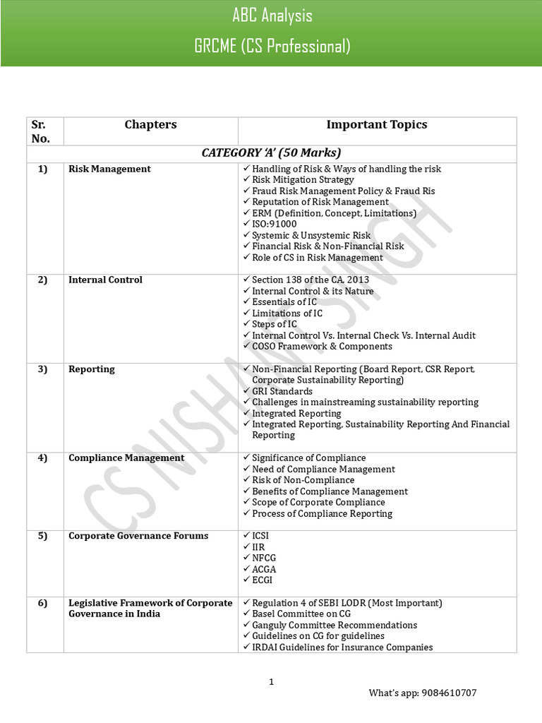 ABC Analysis_GRCME | PDF | Regulatory Compliance | Internal Control