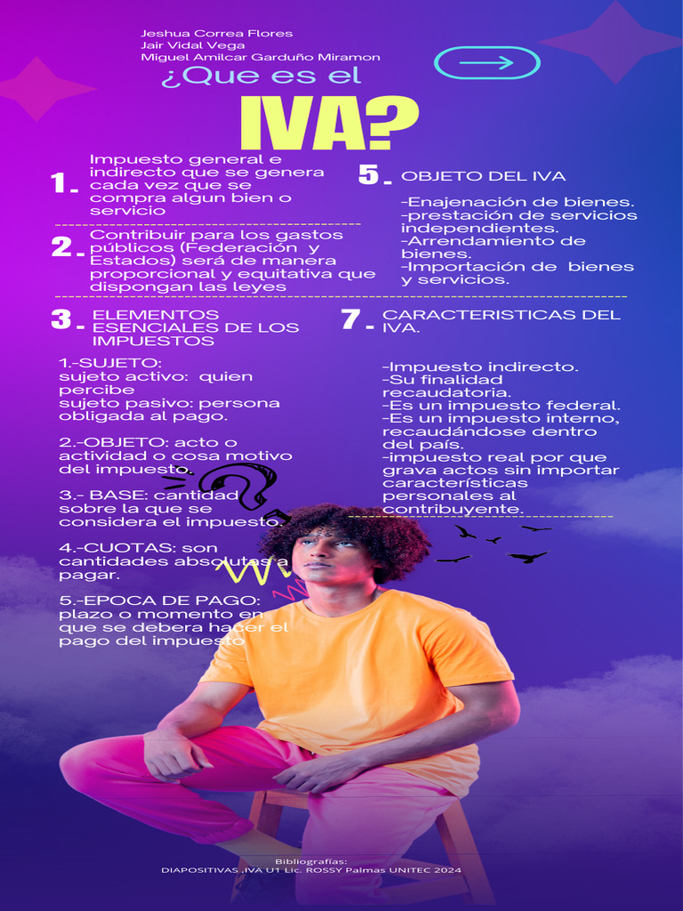 Qué es el IVA: Definición y Elementos | PDF