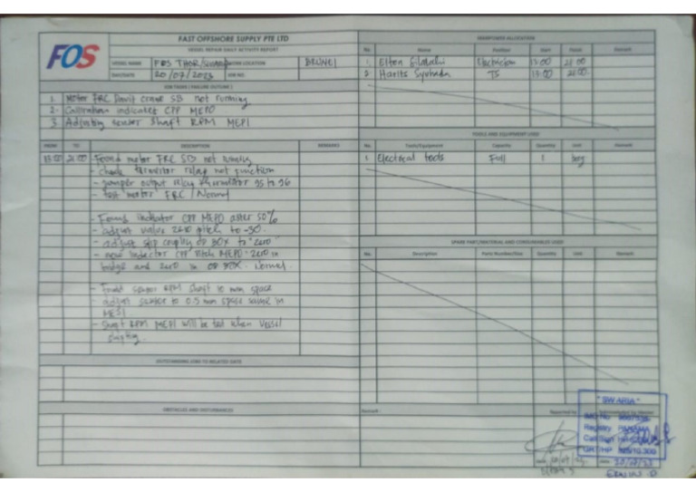 SW ARIA 20 July 2023 | PDF