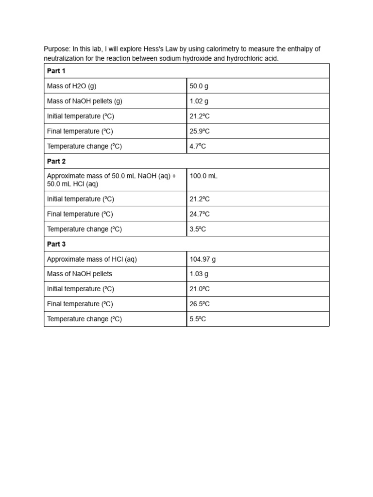 Unit 2 Lab (1) | PDF | Sodium Hydroxide | Heat