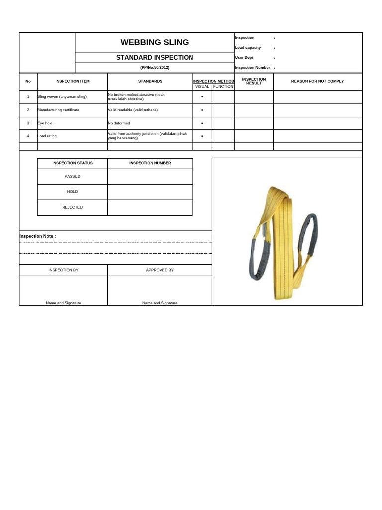 Webbing Sling Inspection Guide | PDF