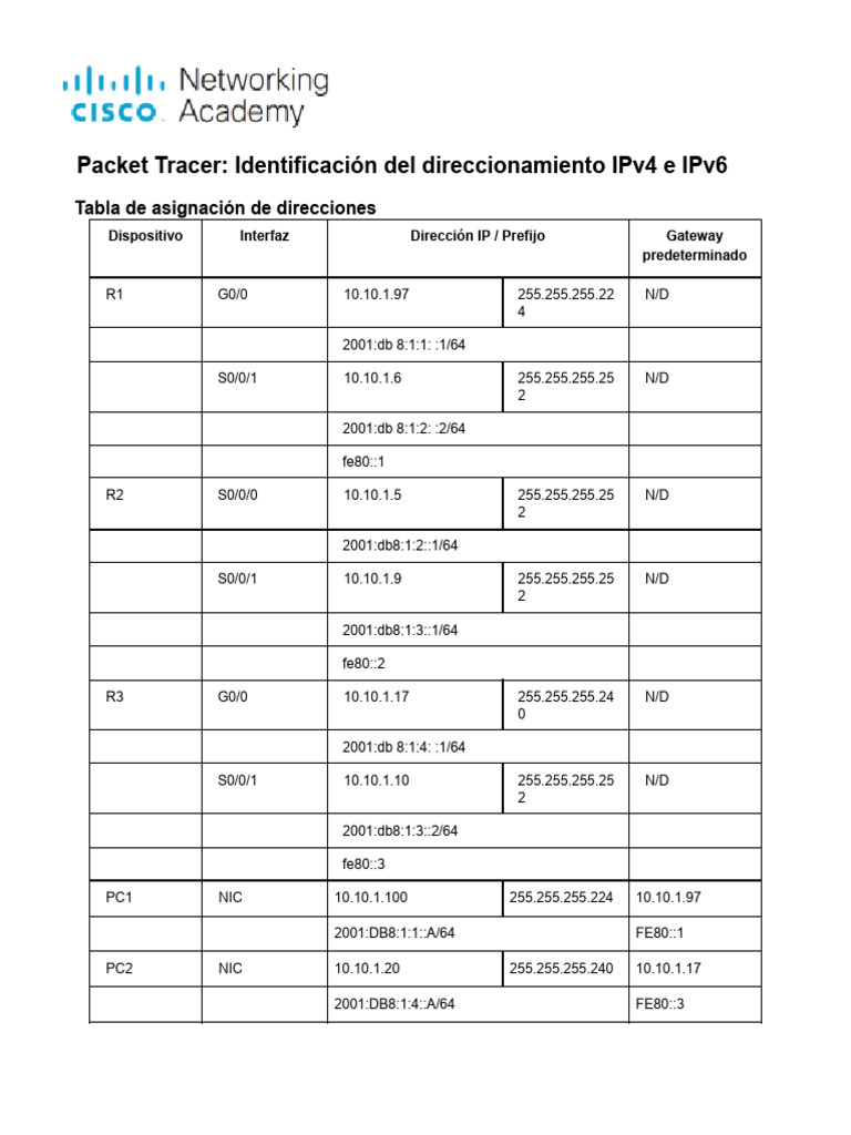 S5 Chaco Mateo 13.2.6 Packet Tracer Verify Ipv4 and Ipv6 Addressing Es XL | PDF | Yo Pv6 ...