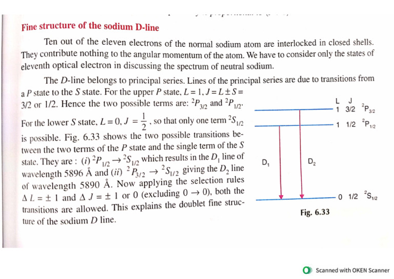 Explain the Sodium Doublet Lines D1 and D2 | PDF