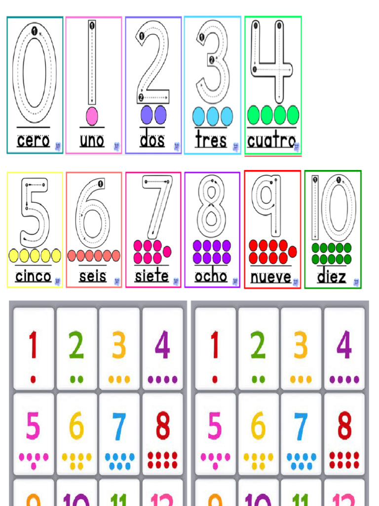 Numeros Con Simbolo y Grafico | PDF