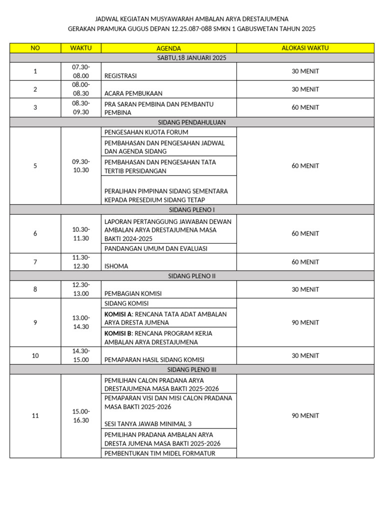 JADWAL KEGIATAN MUSYAWARAH AMBALAN ARYA DRESTAJUMENA NEW | PDF