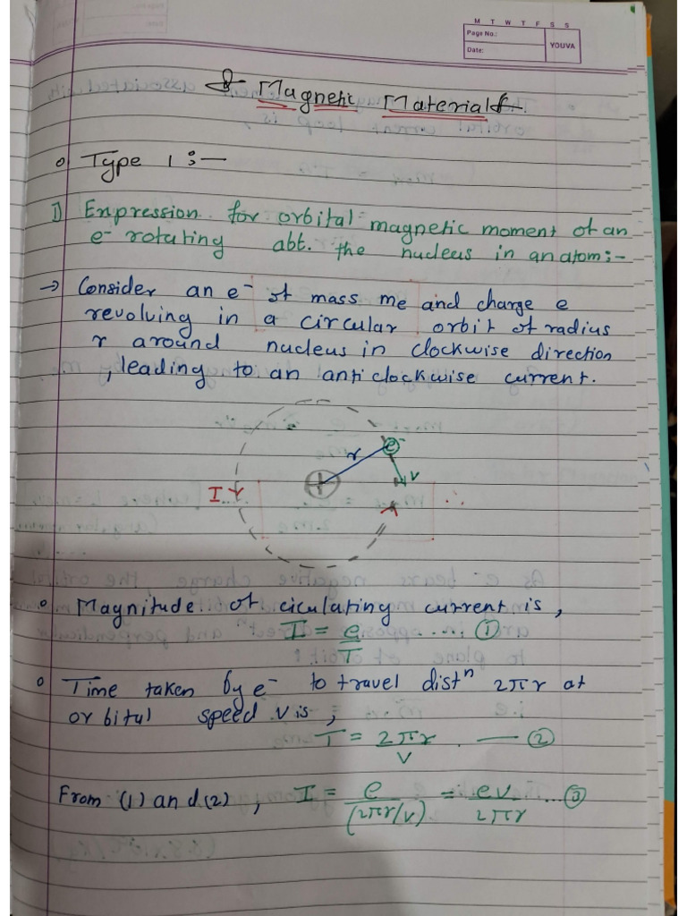 Magnetic Material Assignment 1 Pdf
