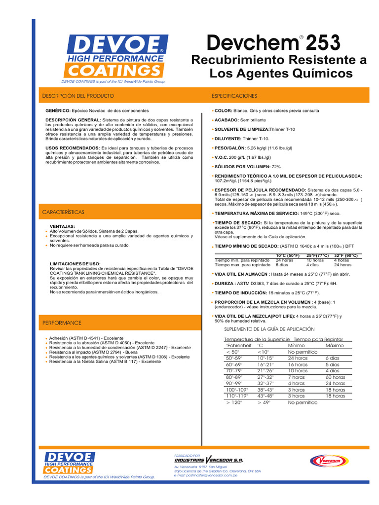 Devchem 253 | PDF | Ventilación (Arquitectura) | Hormigón