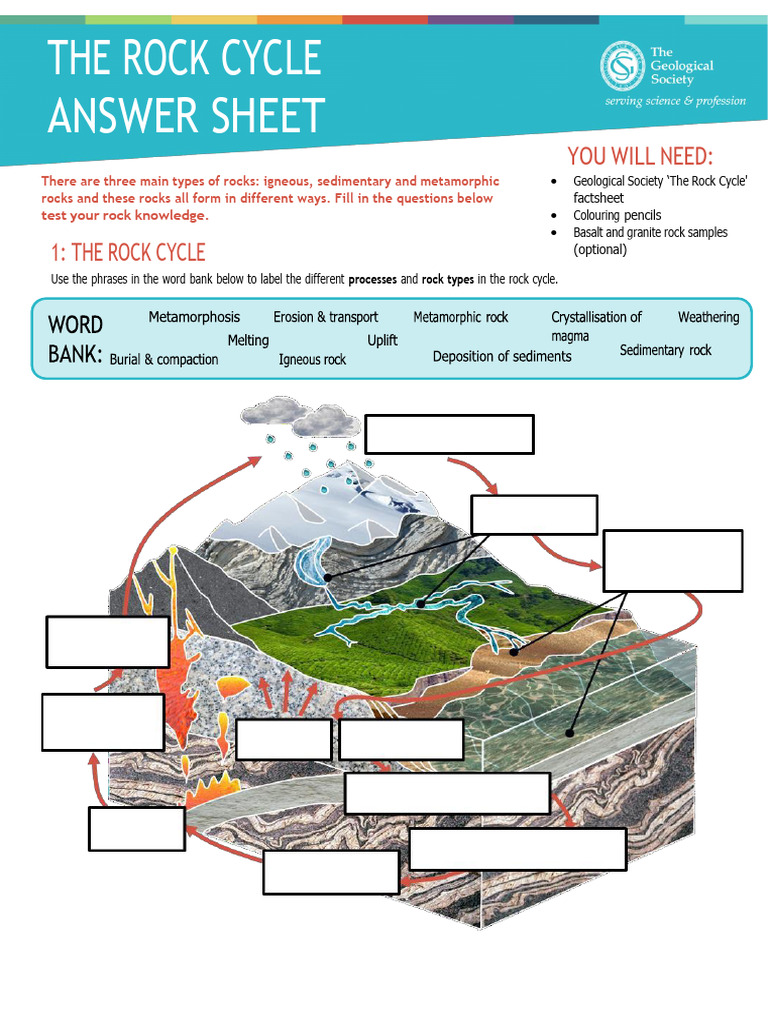 Rock Cycle Activity Sheet KS2 Answer Sheet | PDF | Rock (Geology ...