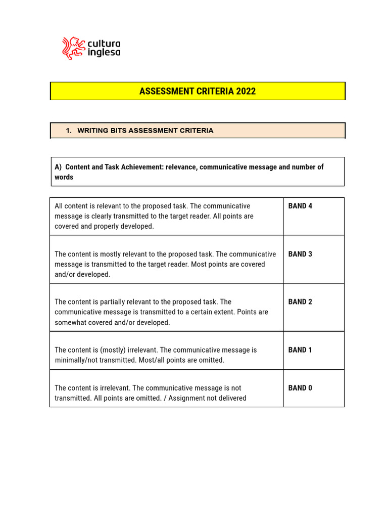 2022 Writing and Speaking Assessment Criteria | PDF | Vocabulary ...