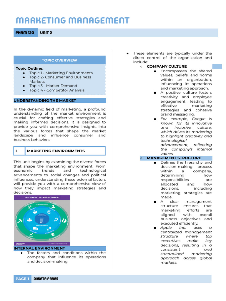 PHRM120 - Marketing Management U2 | PDF | Demand | Marketing