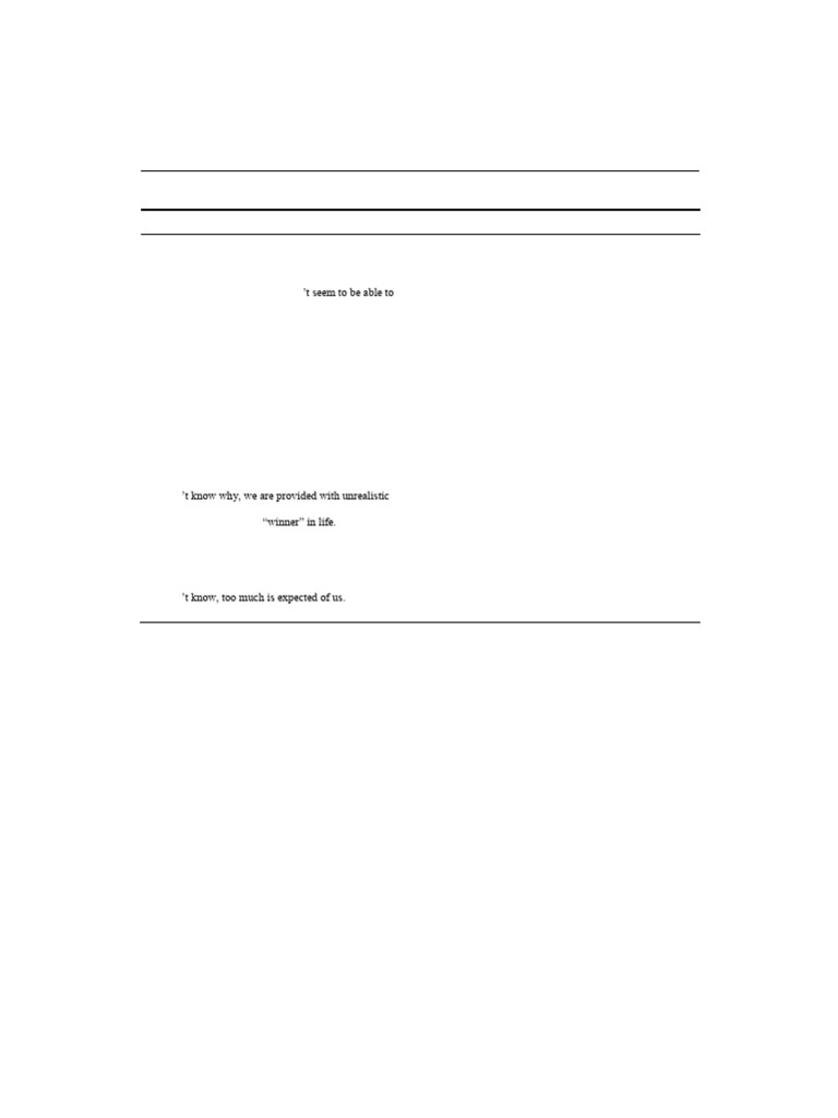 Reasons for Job Engagement Survey | PDF | Motivational | Motivation