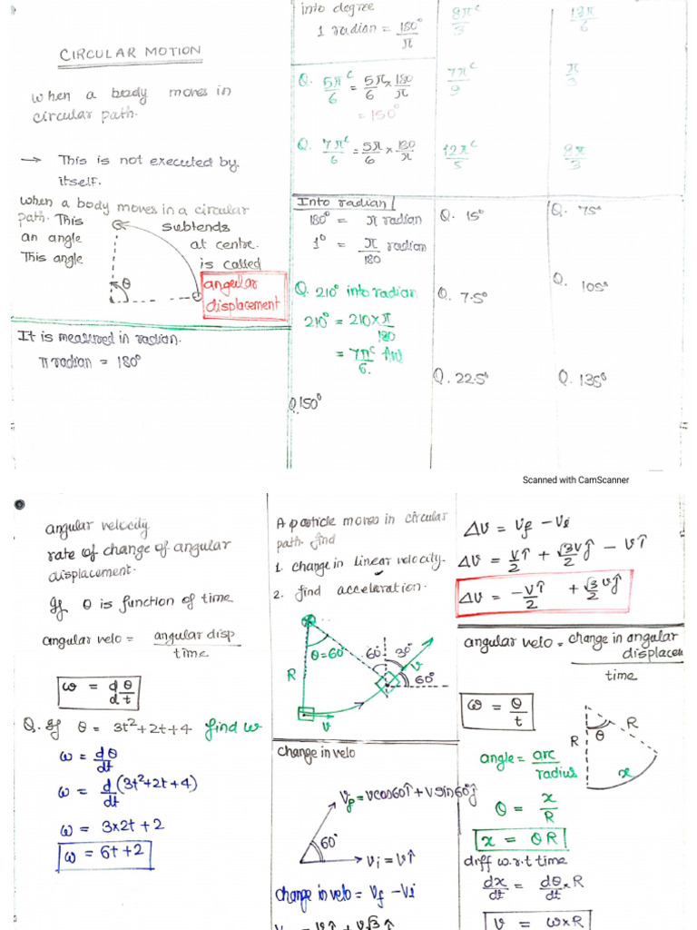 Circular Final - 1 | PDF