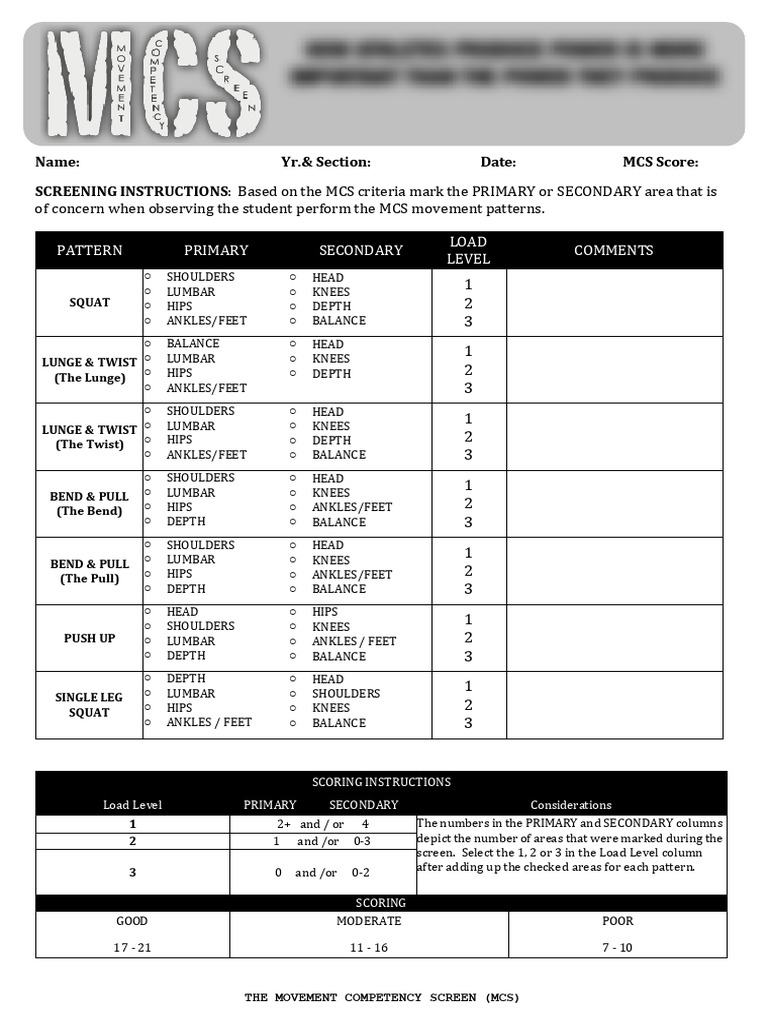 Movement Competency Screen TEMPLATE | PDF