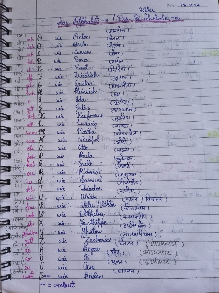 A1 German Hand Written Notes Gopi Pdf