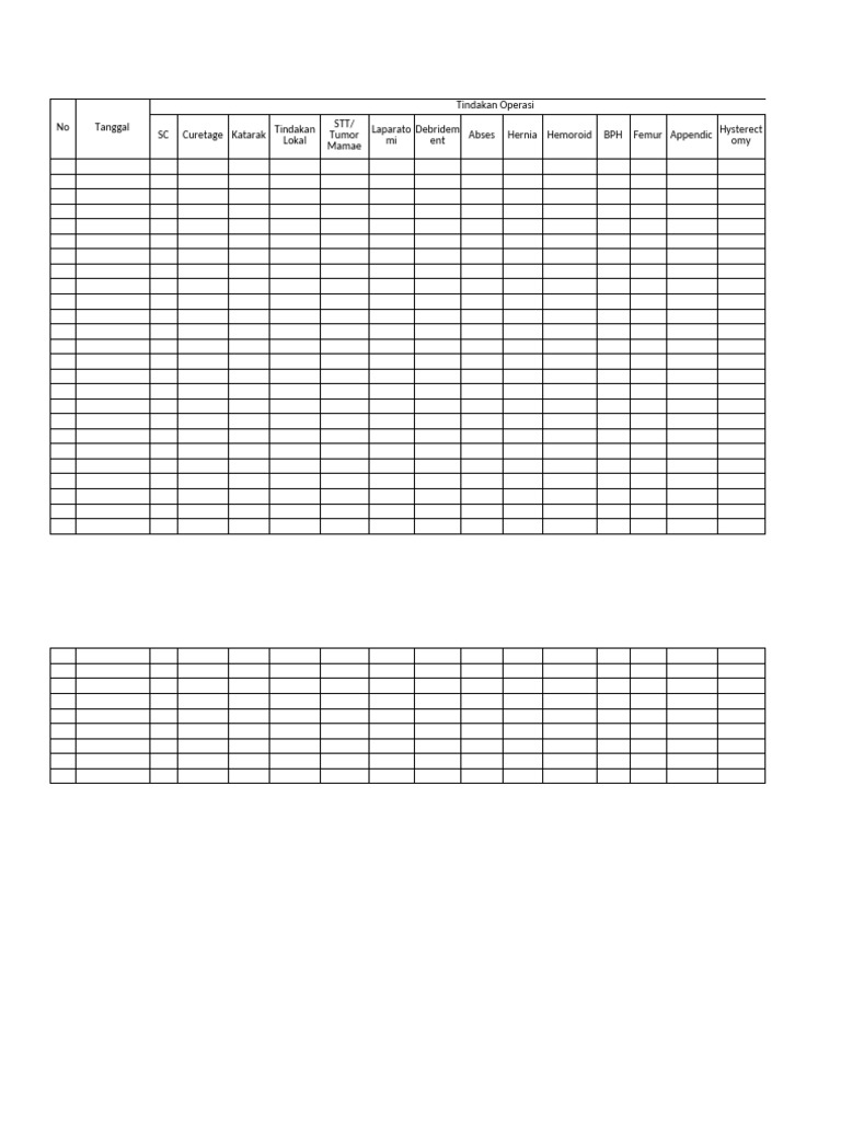 Blangko Jumlah Resep OK | PDF
