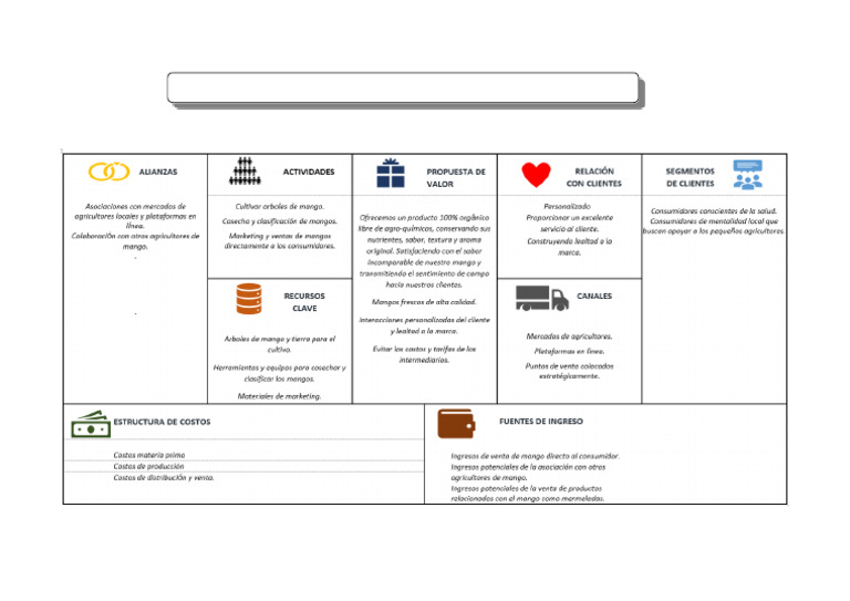 Modelo Canvas | PDF