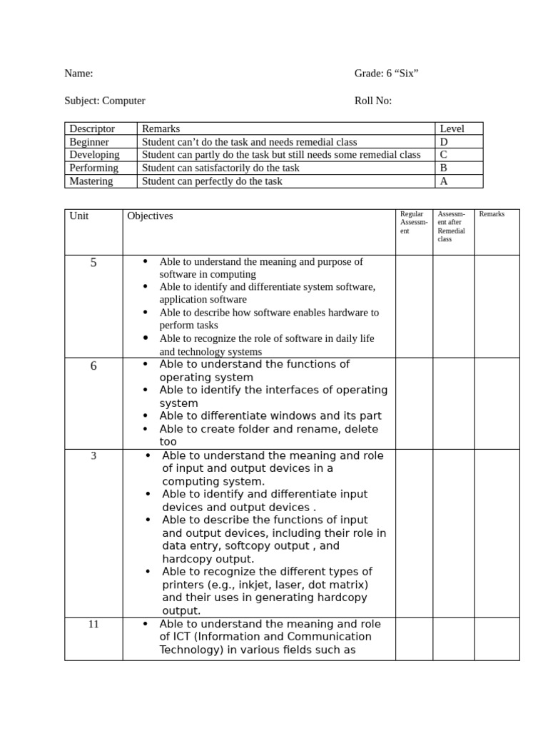 Grade 6 Computer Skills Assessment | PDF | Input/Output | Software