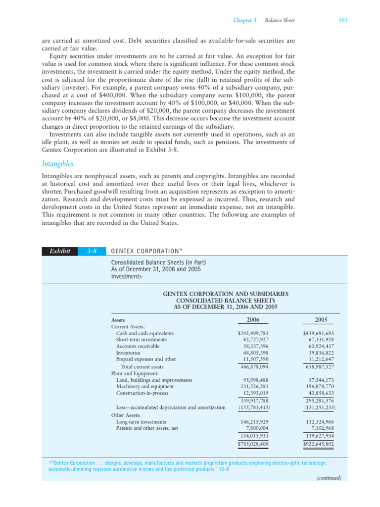 Financial Reporting and Analysis - PDF Room-120 | PDF | Investing ...