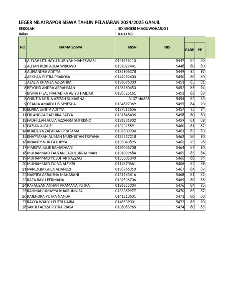 Leger_20241_Kelas VB(1) | PDF