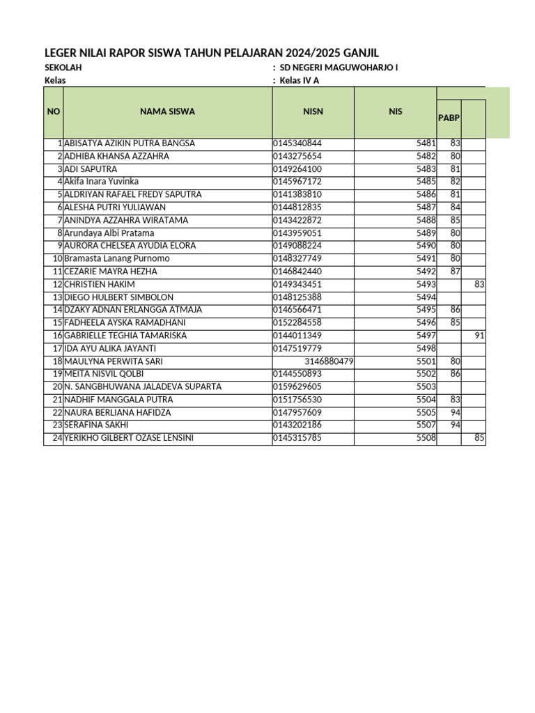 Leger - 20241 - Kelas IV A | PDF