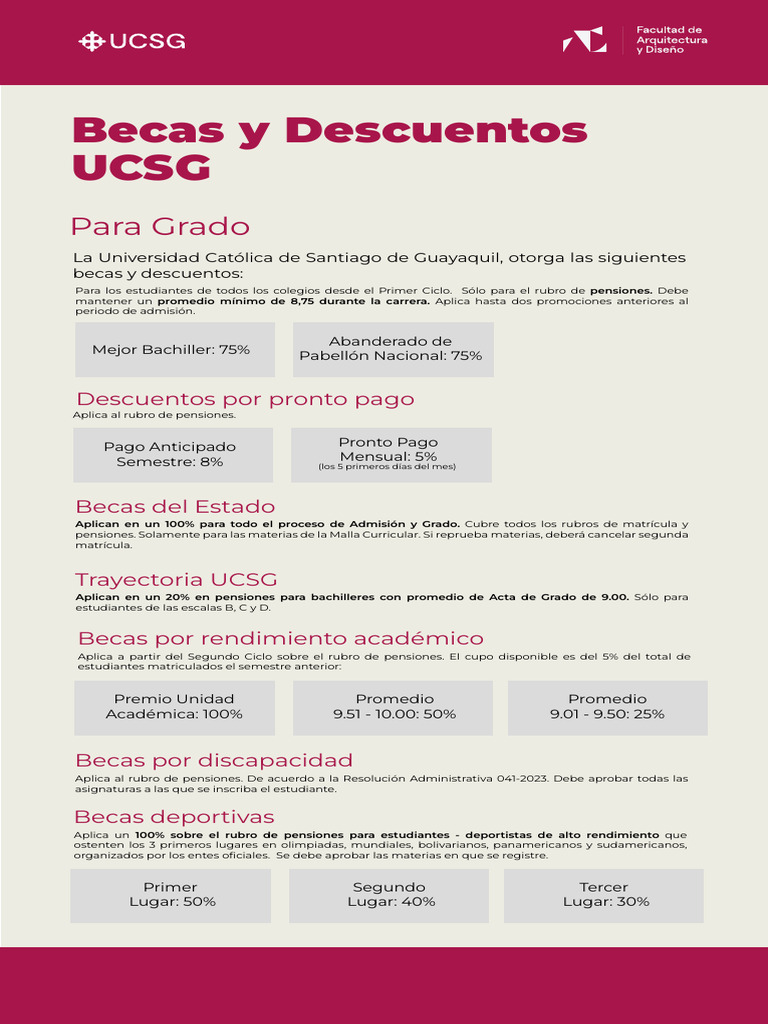 Becas y Descuentos UCSG 2023 | PDF