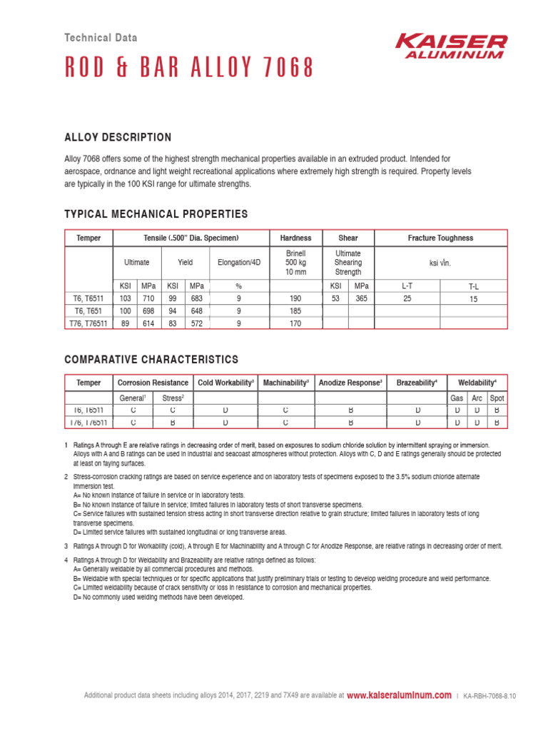 Kaiser Aluminum 7068 Rod and Bar | PDF | Strength Of Materials ...