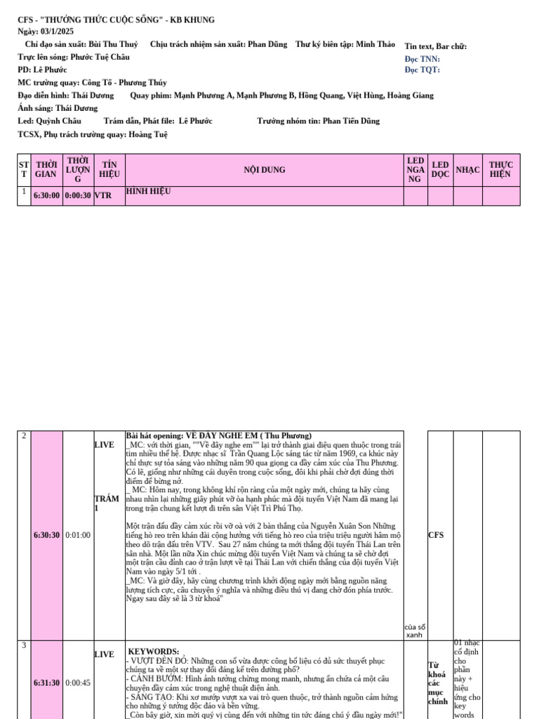 0301 LE PHUOC Full | PDF