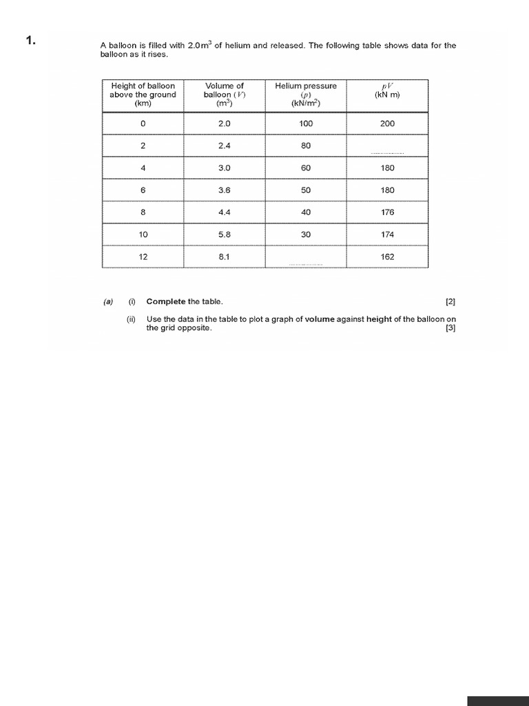 IL Y10 Physics 1 Gases Balloon | PDF