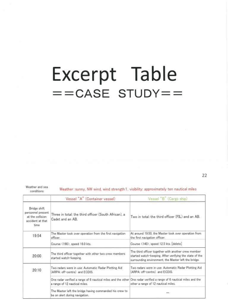 Jpi - Excerpt Table Case Study | PDF