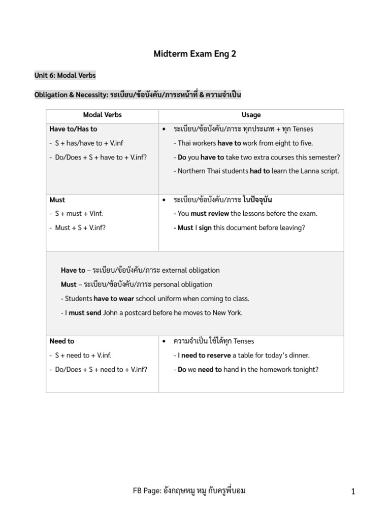 Eng 2 Midterm Preparation | PDF